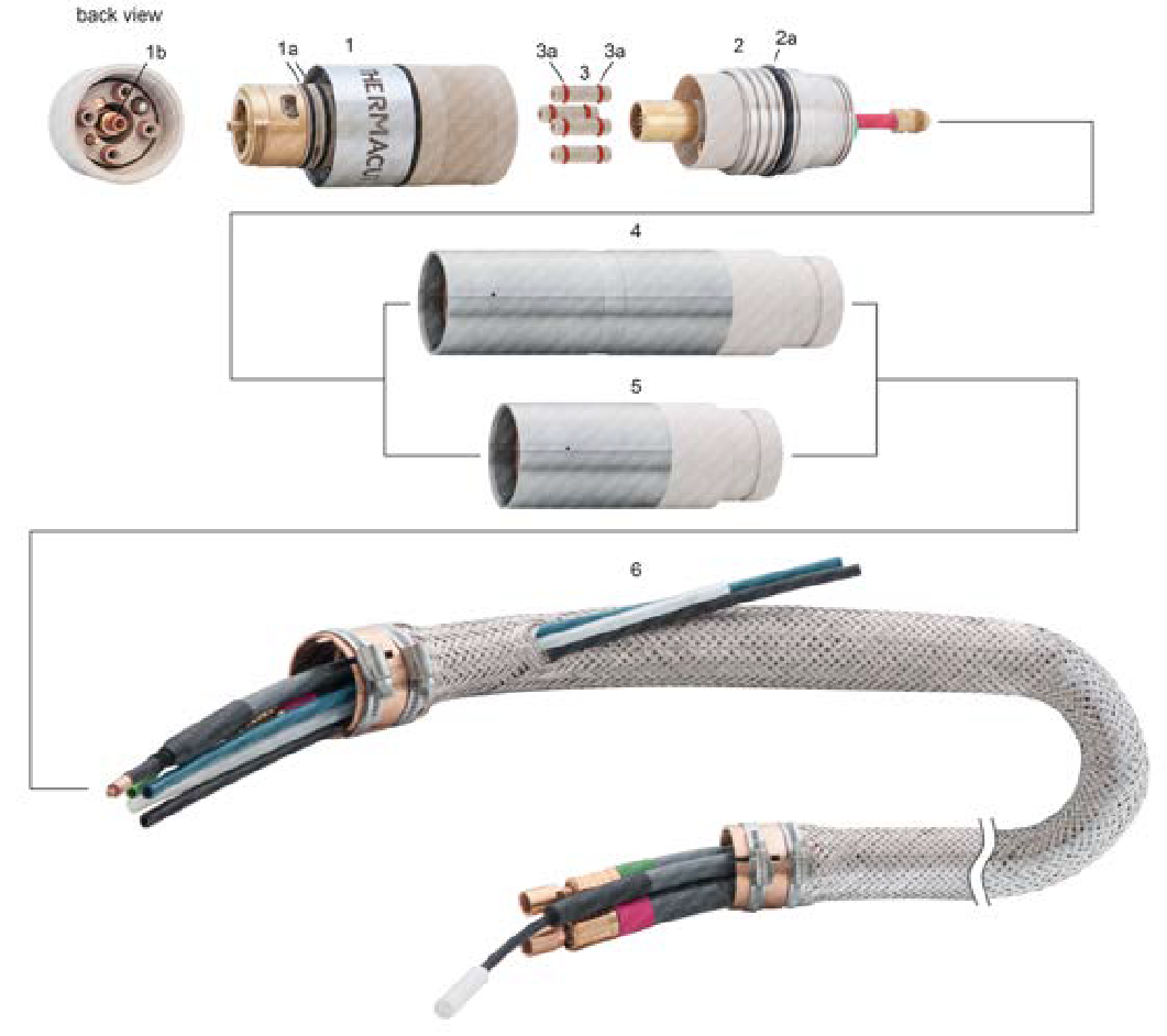 HPR®130XD/HPR®260XD/HPR®400XD TORCHES AND CABLE LEADS - i9Cut