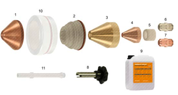 FineFocus® 800 / FineFocus® 900 - PA-S75™/PB-S75™/PB-S76™/PB-S77™ - i9Cut
