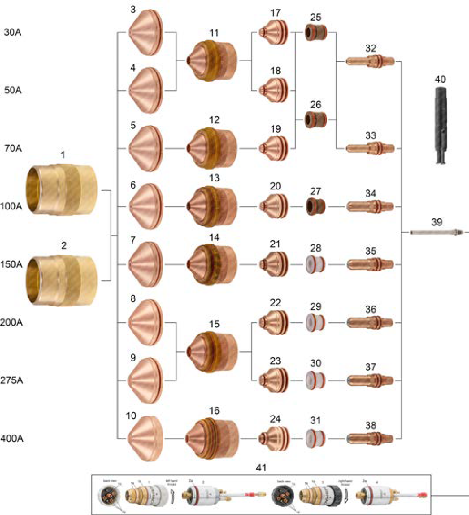SPIRIT®, ProLine™ - SPIRIT® 150a, 200a, 275a, 400a, ProLine™ 2150, 2200 ...